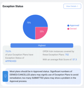 Security Insights: Hidden Security Trends with Exception Insights | NopSec