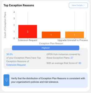 Security Insights: Hidden Security Trends with Exception Insights | NopSec